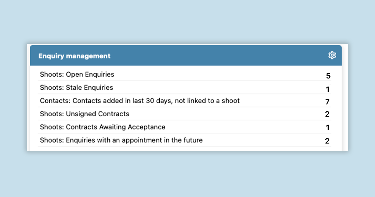Five Positive Steps to Keep Your Business Healthy – Light Blue