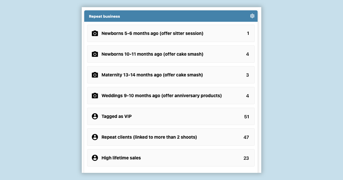 Five Positive Steps to Keep Your Business Healthy – Light Blue